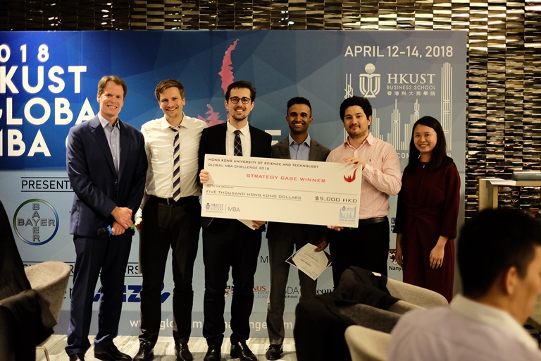 Global MBA Challenge Case Competition | HKUST Business School