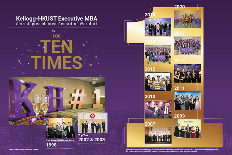 Unprecedented Record | HKUST Business School