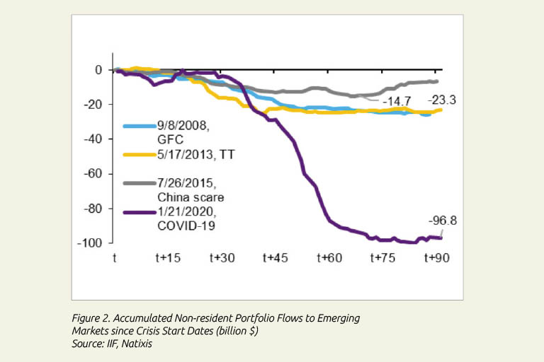 An Emerging Crisis | HKUST Business School